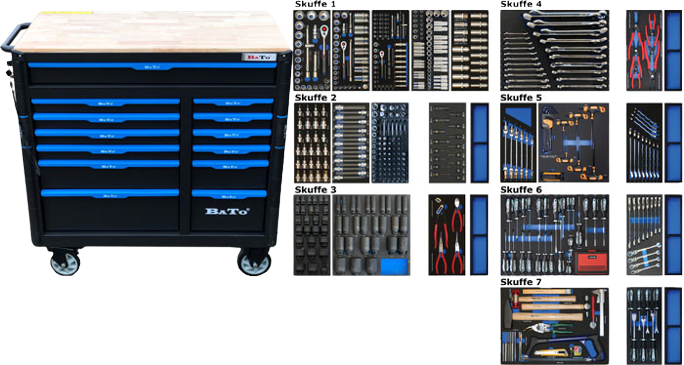 Værktøjsvogn XXL-Premium med 13 skuffer med 560 dele værktøj. Model ...